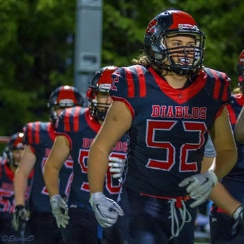 Concussions: Where are we? – Diablos Football